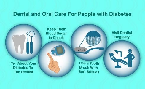 Diabetic Dental Care Tips